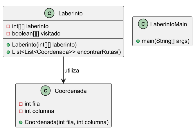 II Concurso de Programación